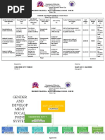 Sample School Gad Activity Design | PDF | Employment | Gender Equality