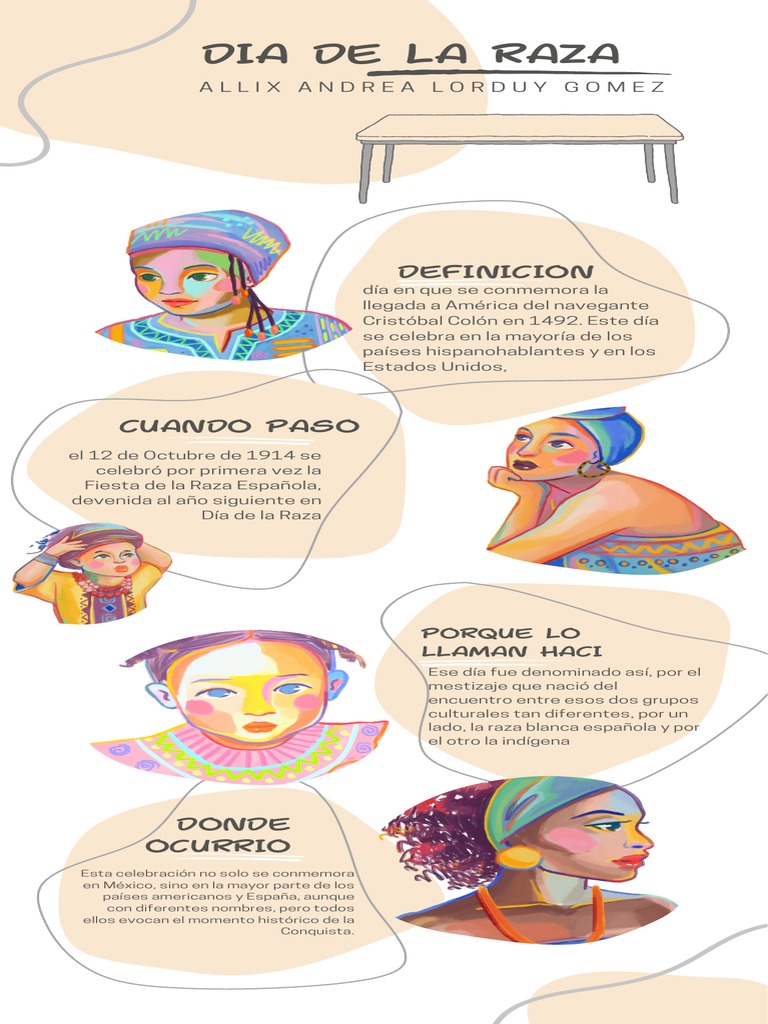 Dia de La Raza | PDF