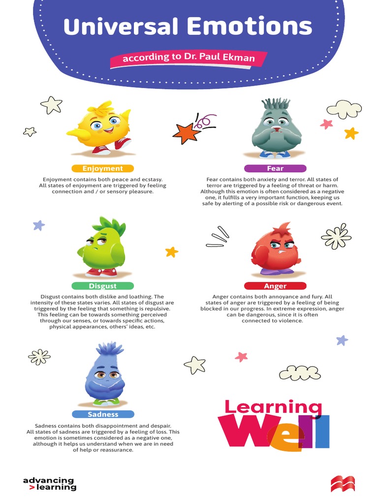 Universal Emotions Maestro2023 | PDF