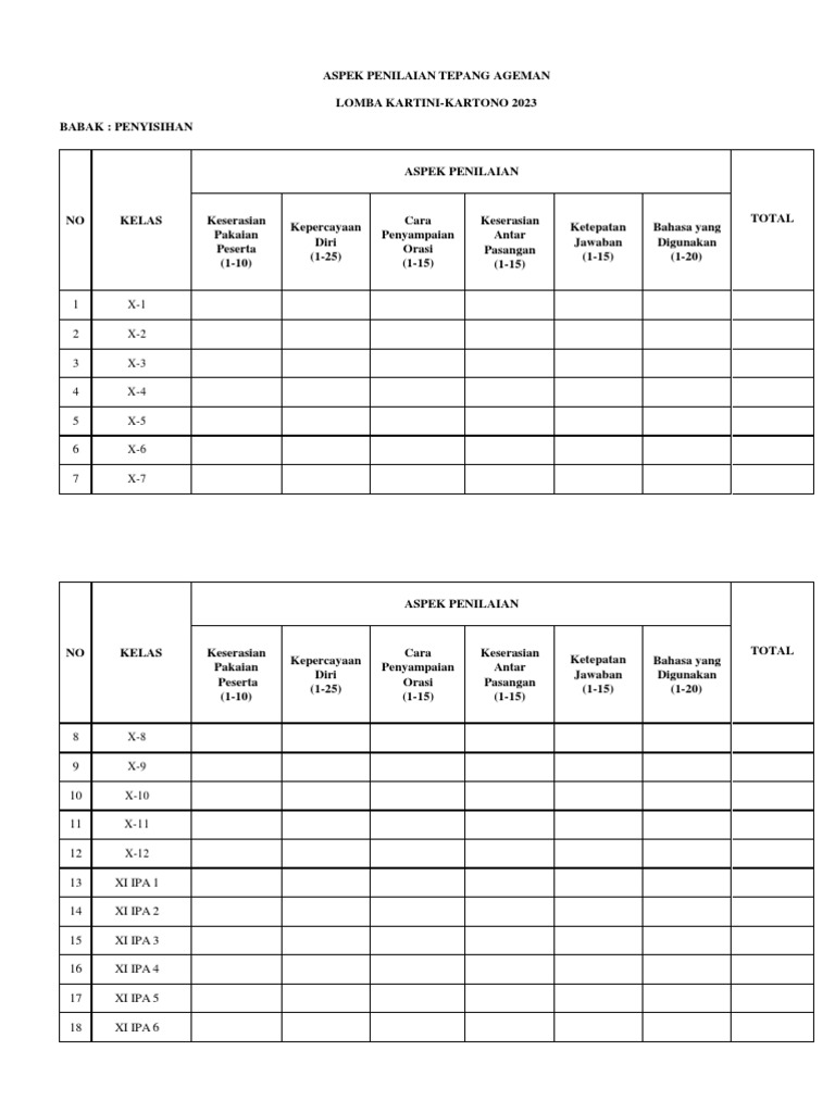 Aspek Penilaian Tepang Ageman | PDF