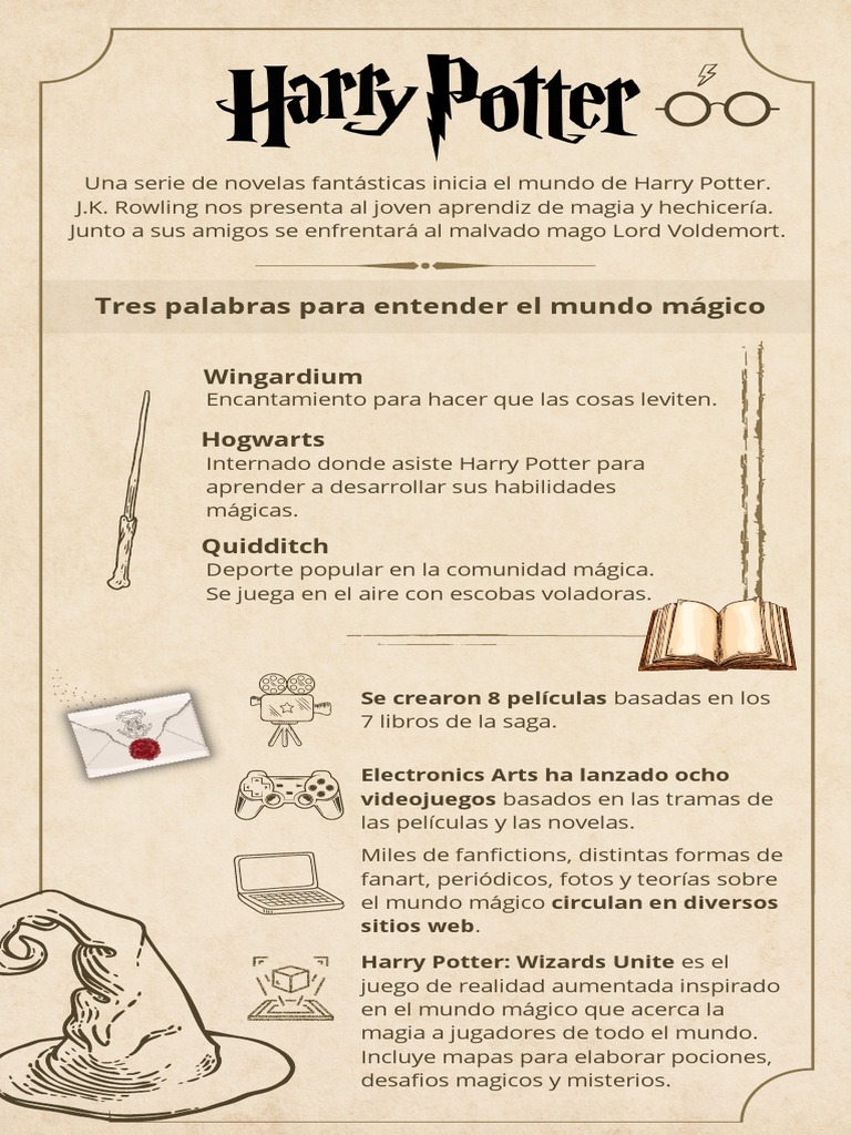 Harry Potter | PDF