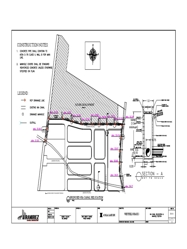 Nia Canal With Elevations | PDF