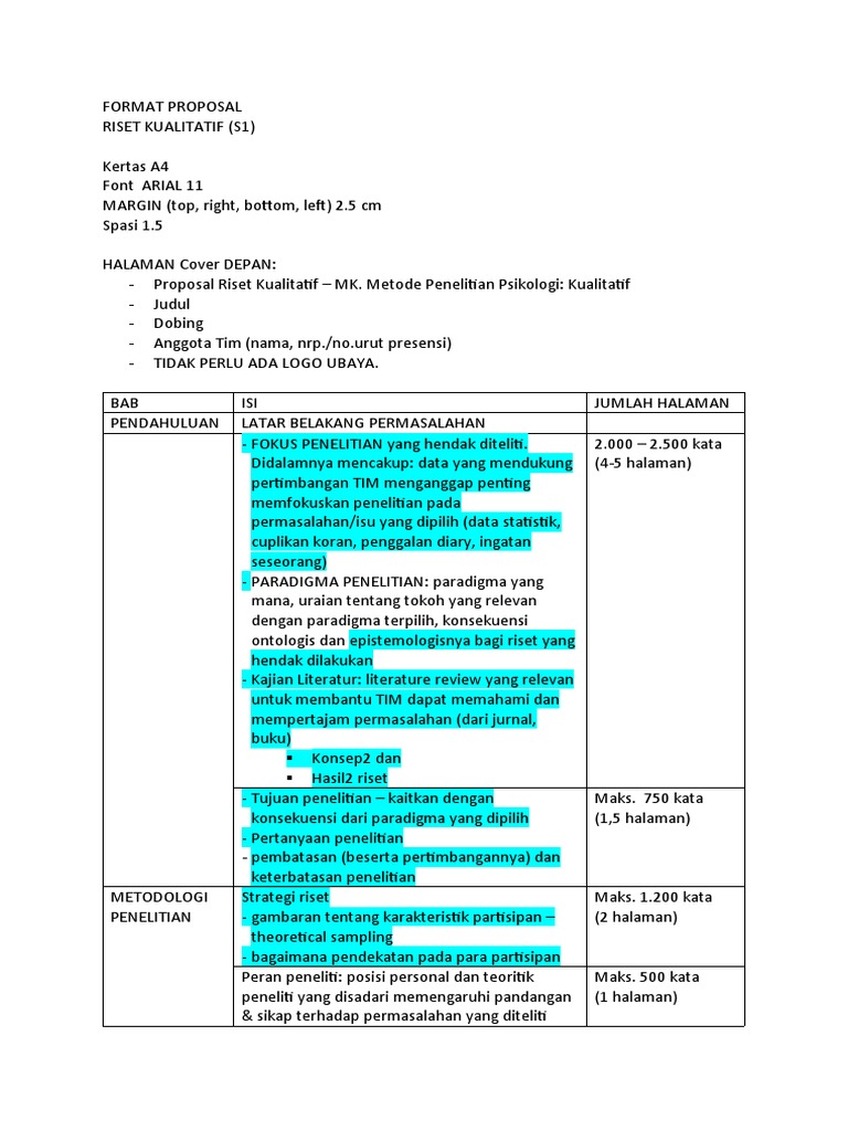 Format Proposal Kualitatif S1 - 240818 | PDF