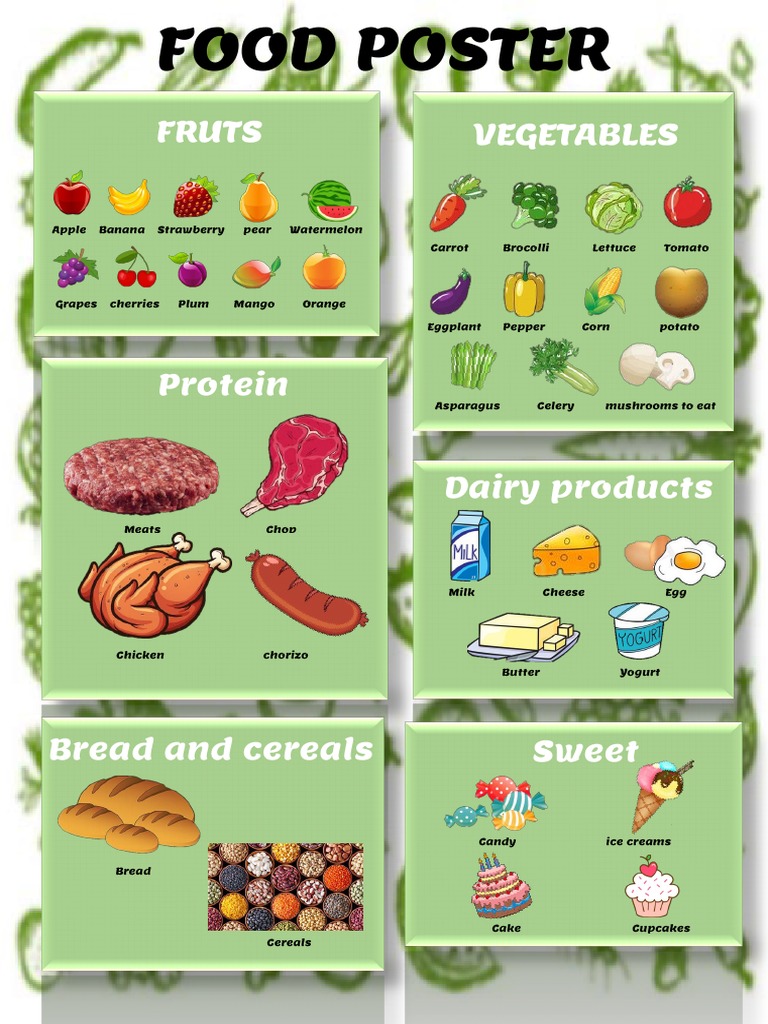 Food Poster | PDF
