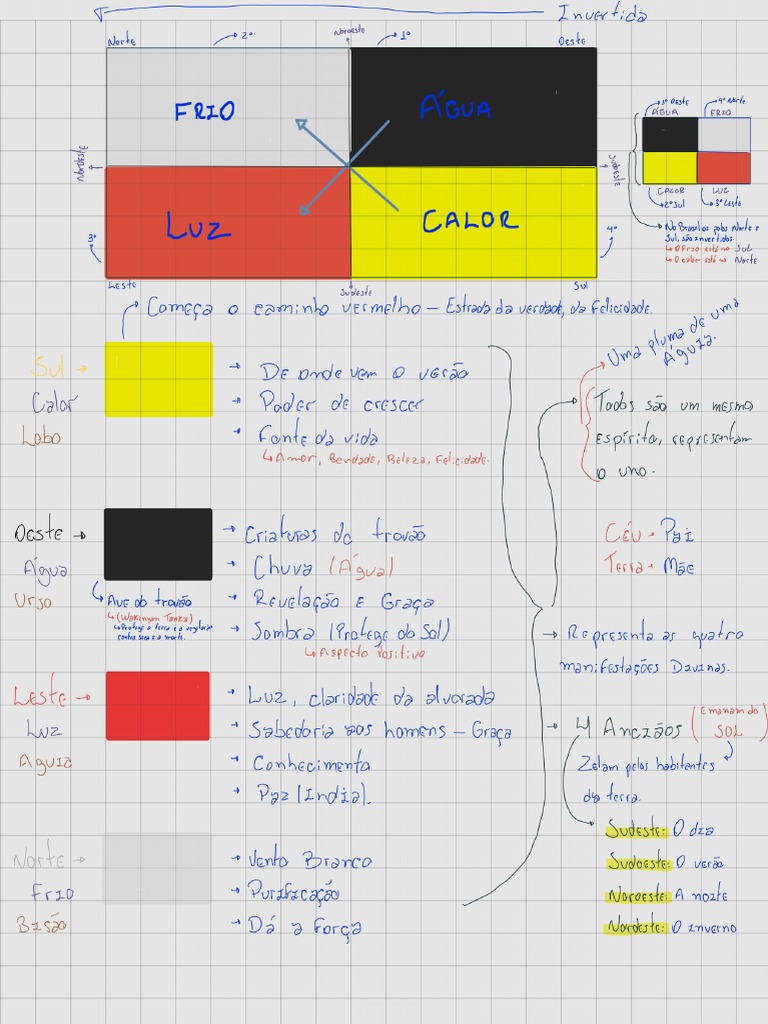 Chanupa 230717 020338 | PDF