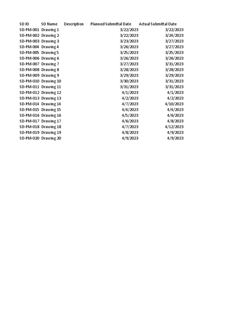 Shop Drawings Submittal Status | PDF | Microsoft Excel | Computing