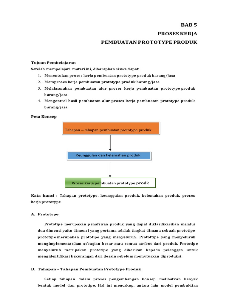 Bab 5 Proses Kerja Pembuatan Prototype Produk | PDF | Komputer