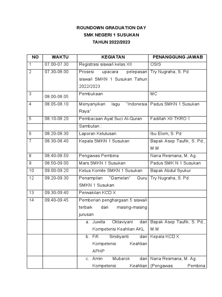 Rundown Wisuda SMKN 1 Susukan 2023 | PDF