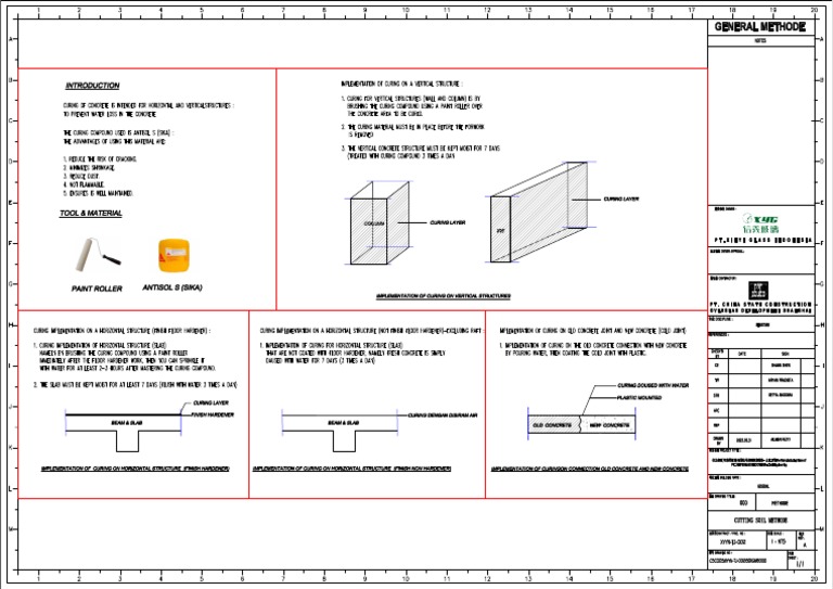 Curing Concrete Method | PDF