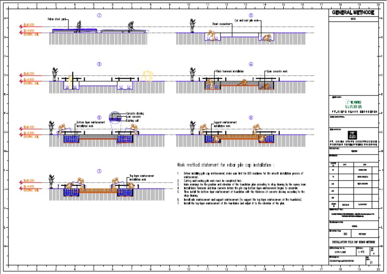 Installing Pile Cap Rebar Method | PDF Installing Pile Cap Rebar Method | PDF