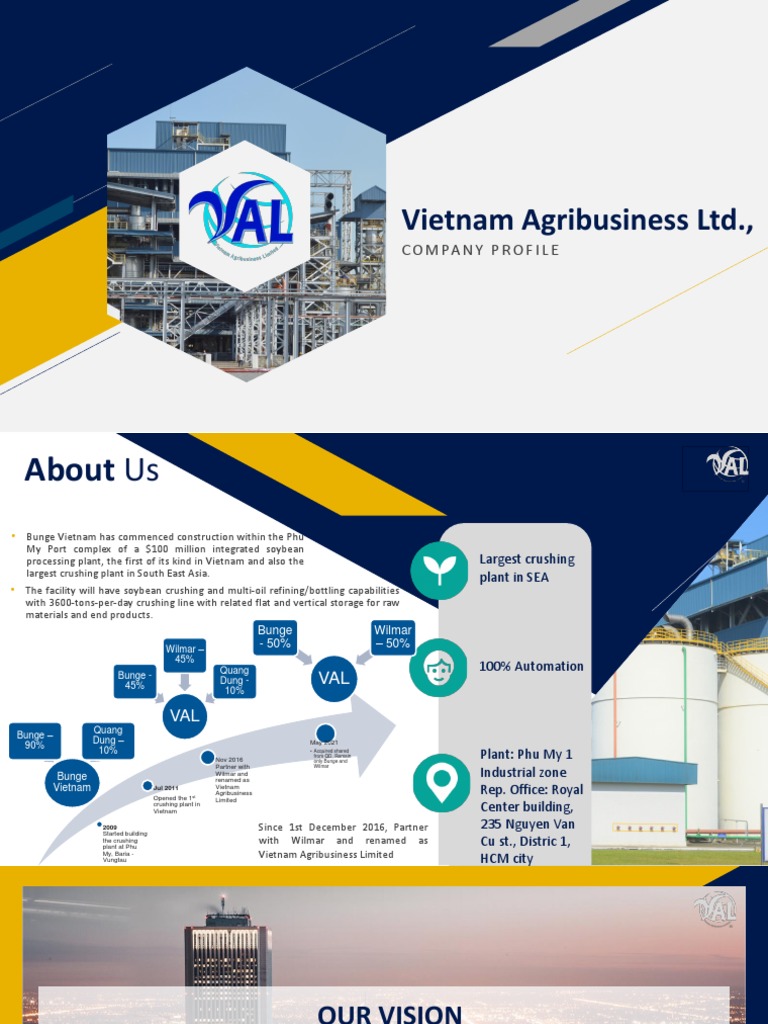 Vietnam Agribusiness LTD Introduction V5 | PDF | Soybean | Waste