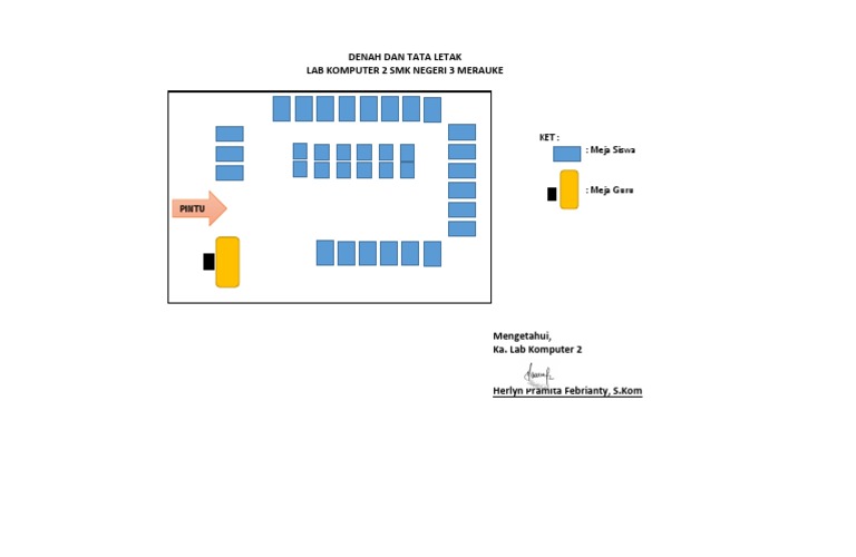 Denah Lab Kom 2 | PDF