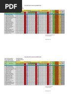 Tabel Perhitungan Obat Dopamine | PDF