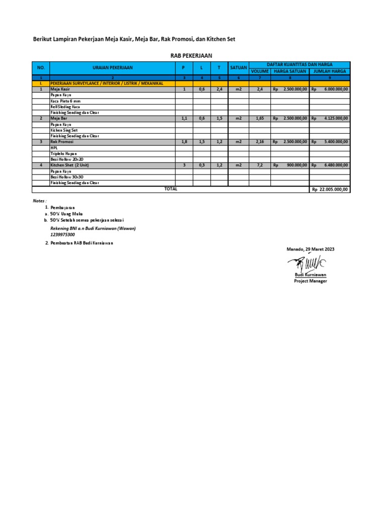 Pekerjaan Meja Kasir, Meja Bar, Rak Promosi, Dan Kitchen Set | PDF