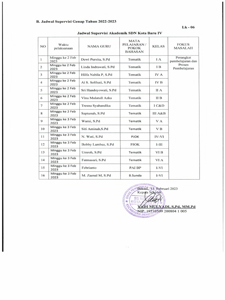 Jadwal Supak Dan Sampel Laporan Supak | PDF