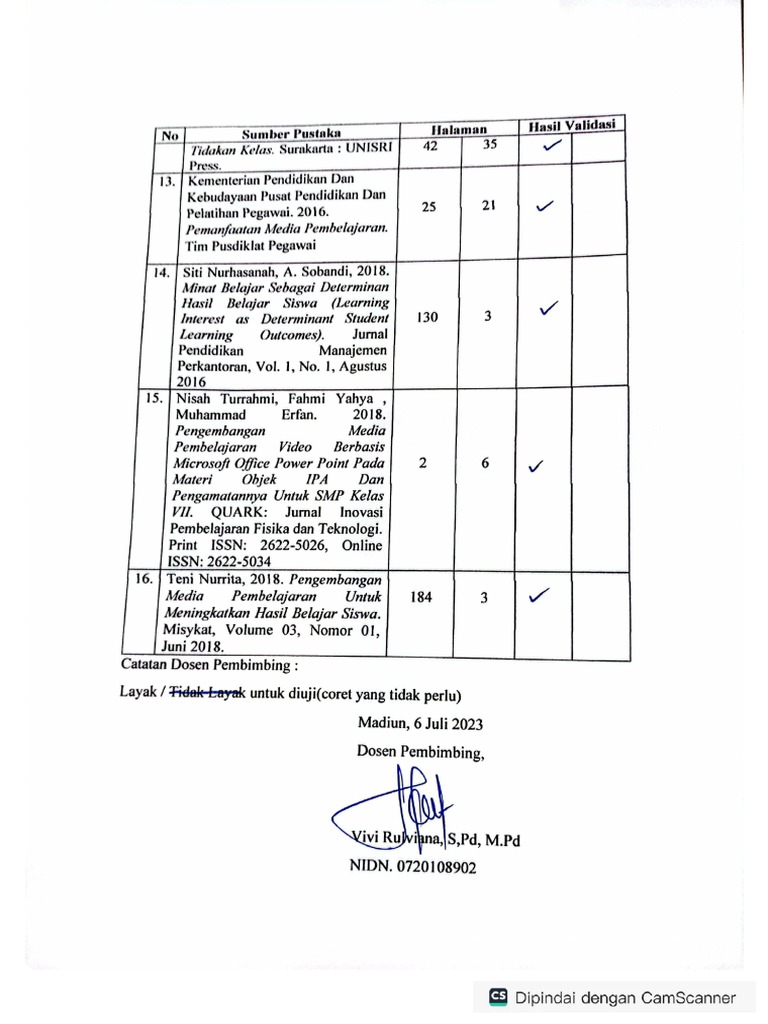 Validasi Pustaka TTD Dosen Pembimbing | PDF