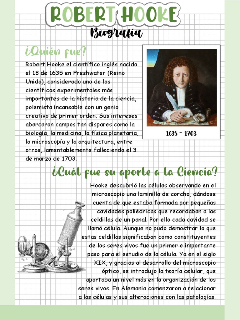 Biografía de Robert Hooke y su legado | PDF | Ciencias sociales | Filosofía
