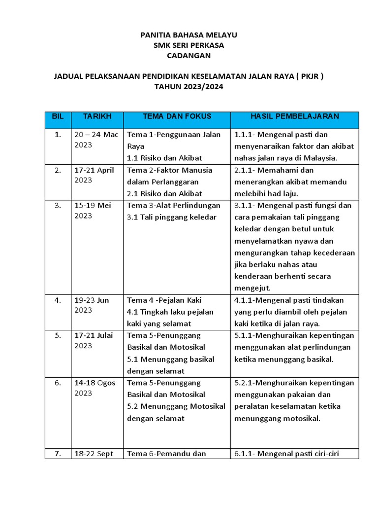 Cadangan PKJR 2023-2024 | PDF