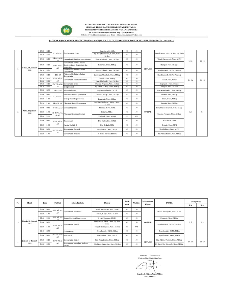 Jadwal UAS Susulan New | PDF