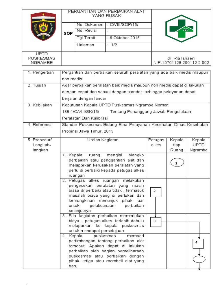 8.6.2.5 Sop Penggantian Dan Perbaikan Alat | PDF