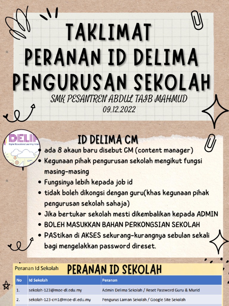 Peranan Id Delima | PDF