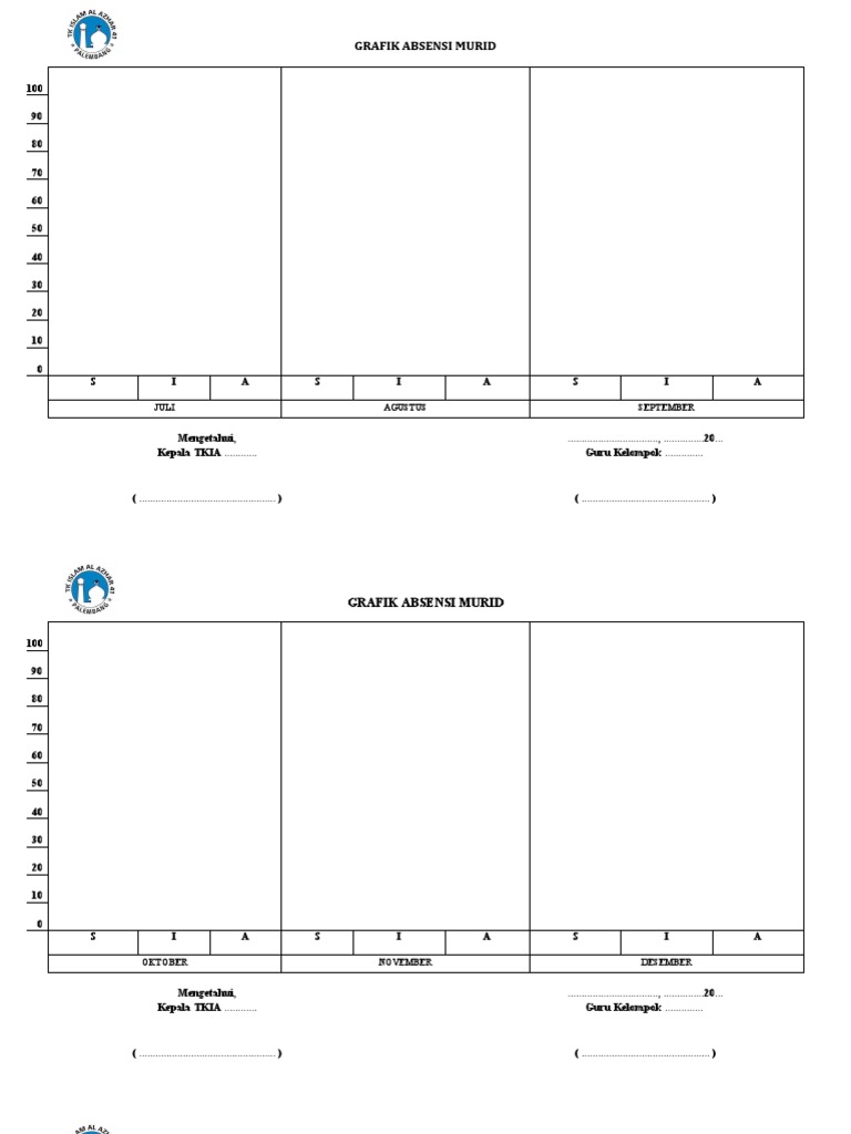 Grafik Absensi Murid TKIA 2023 | PDF