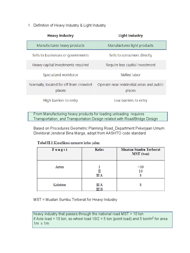 Definition of Heavy Industry | PDF