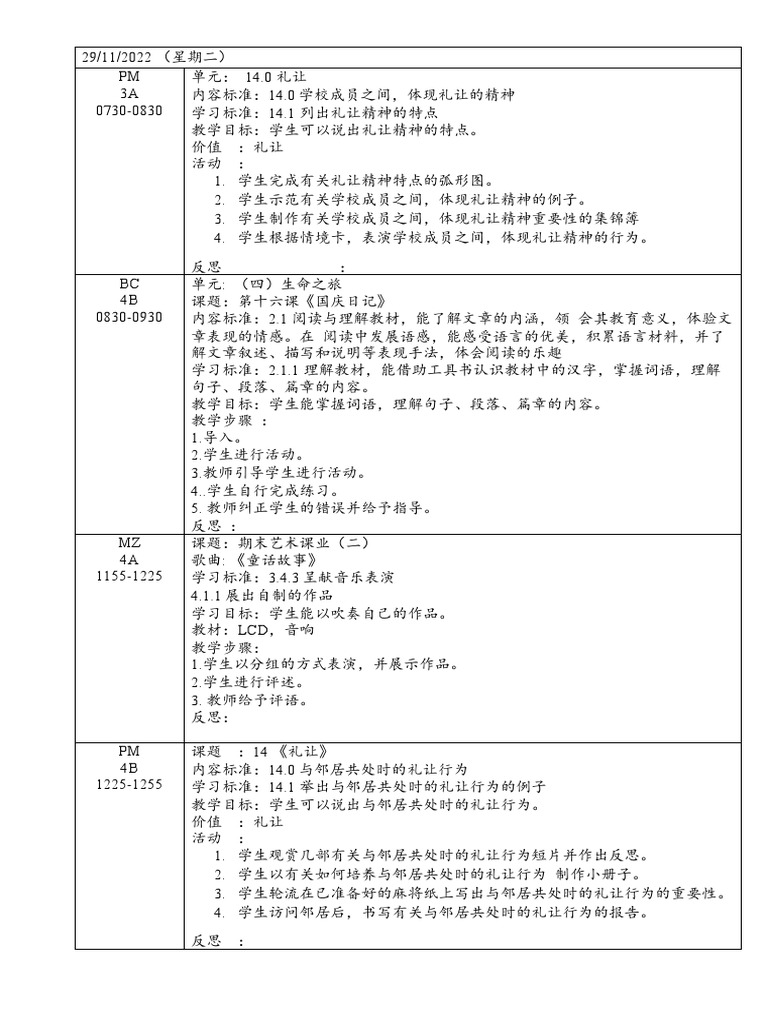 RPH 29 Nov - 2 December | PDF