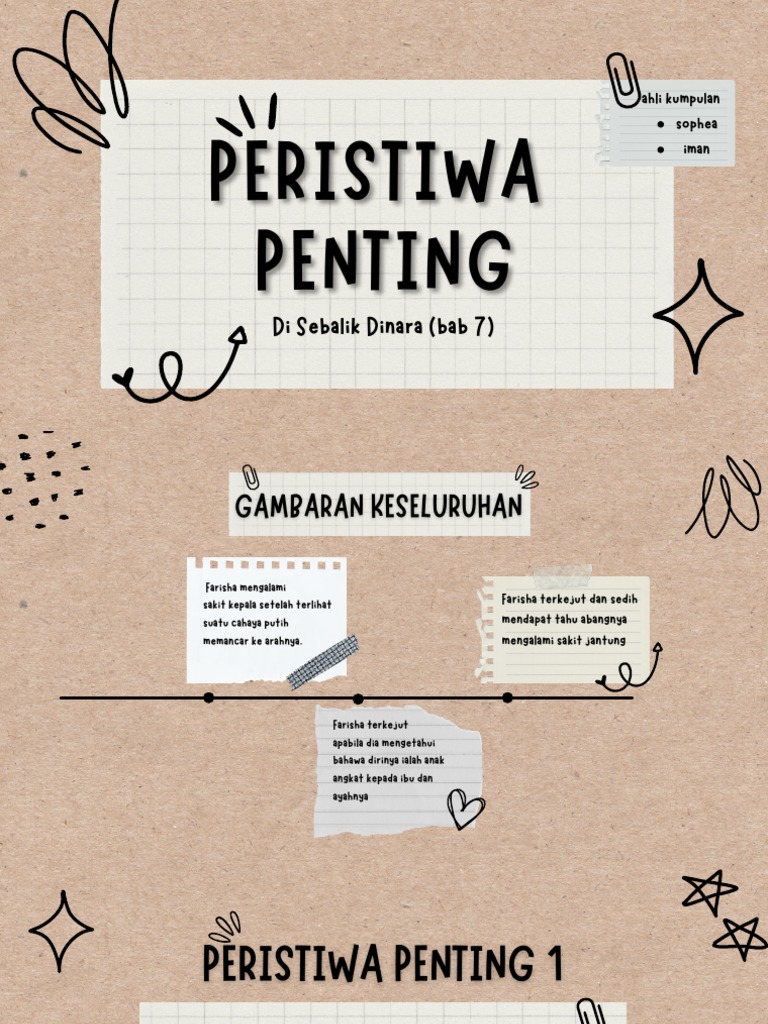 Peristiwa Penting | PDF