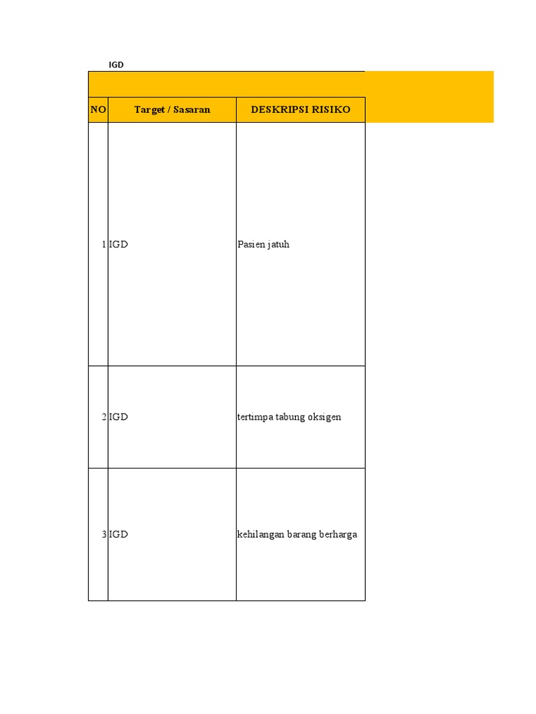 Risk Register Igd | PDF