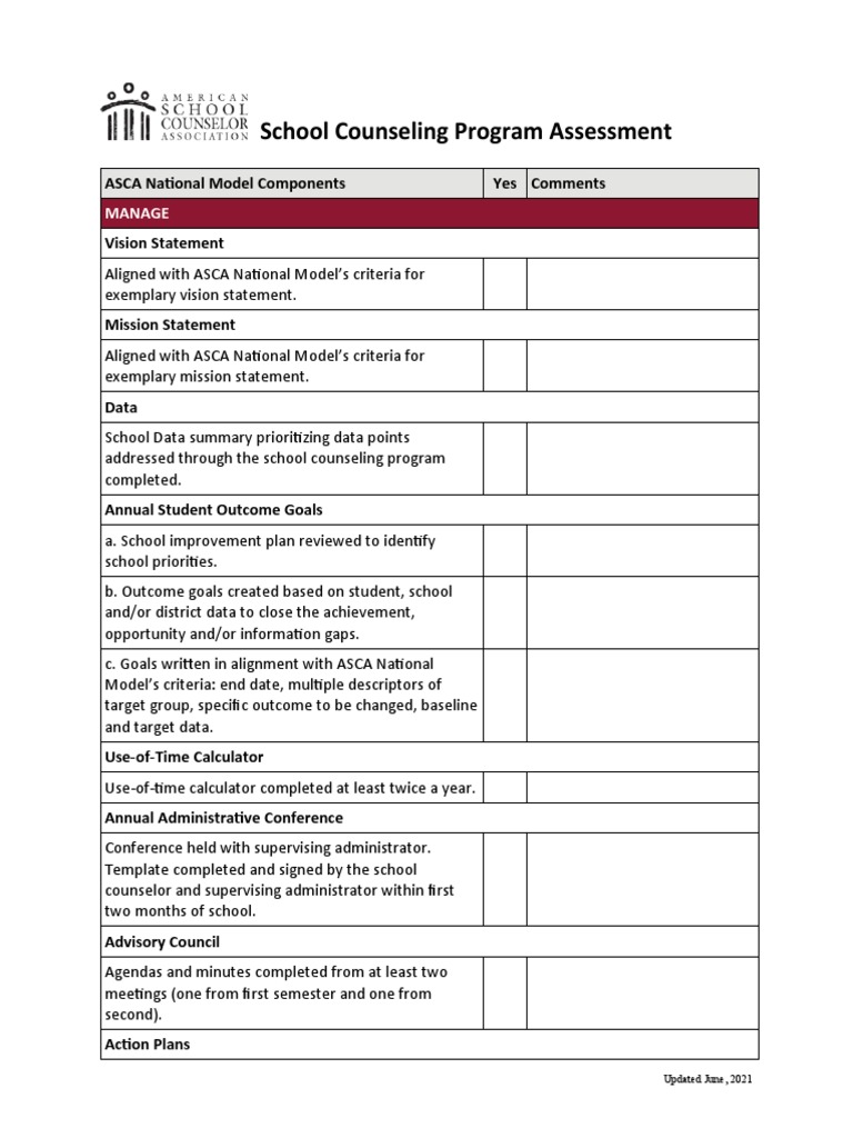 SC Program Assessment | PDF | School Counselor | Business