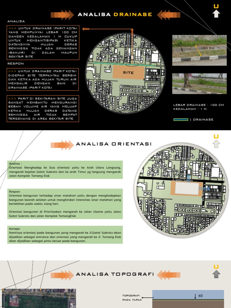 Analisa Topografi, Orientasi, Drainase | PDF