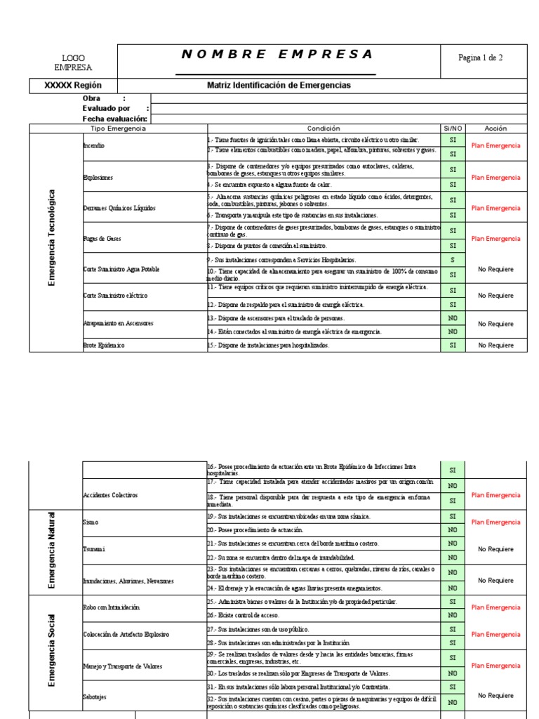 Matriz Identificacion Emergencias 1 | PDF | Agua | Naturaleza Matriz Identificacion Emergencias 1 | PDF | Agua | Naturaleza