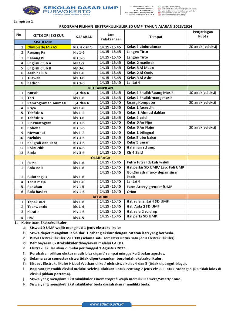 Ekstrakurikuler SD UMP 2023/2024 | PDF