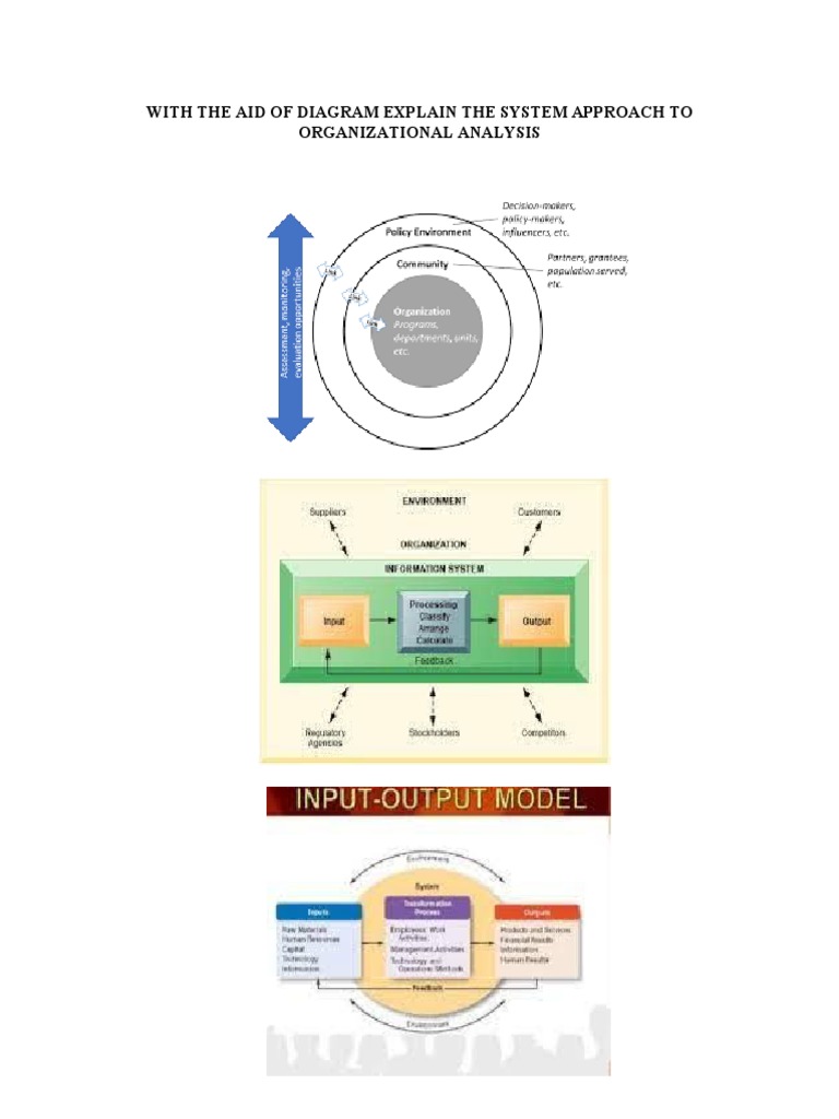 Assignment 2 | Download Free PDF | System | Systems Theory