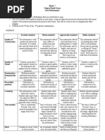 Instrumental Music Performance-Rubric | PDF | Conducting | Rhythm