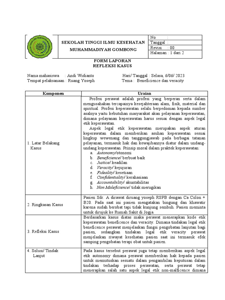 Refleksi Kasus Jiwa Andi | PDF