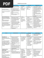 Headss-Assessment Sample Format | PDF | Sexually Transmitted Infection ...