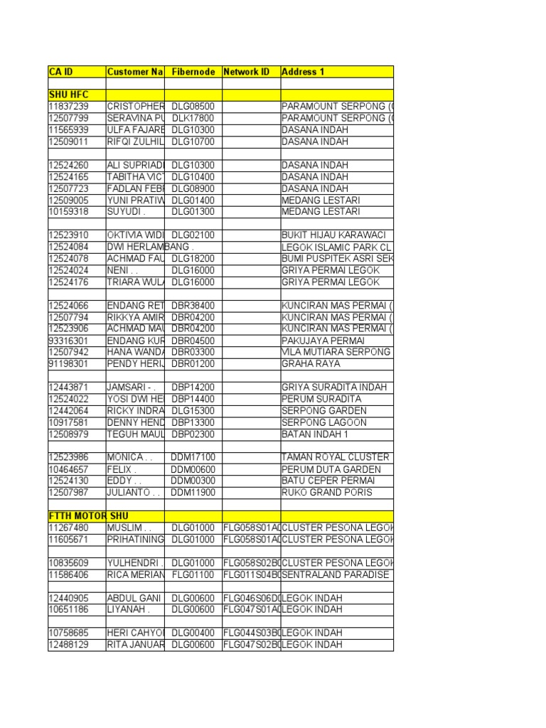 Plist Wo Shu Tangerang Tgl.26.07.2023 | PDF | Telephony | Telecommunications Equipment