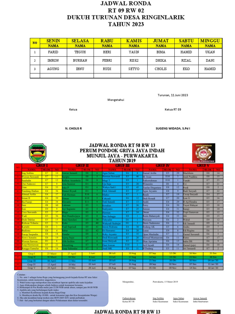 Jadwal Ronda | PDF