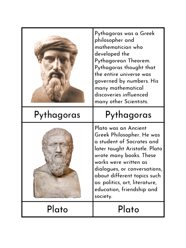 Pythagoras Pythagoras | PDF | Pythagoras | Plato