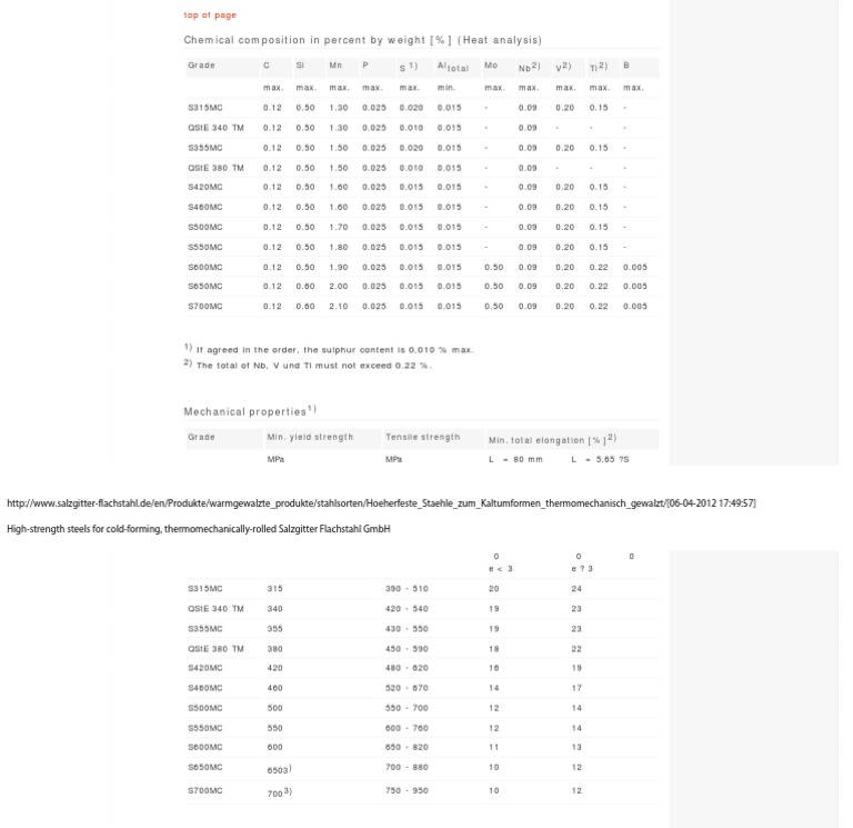 S500MC | PDF | Construction | Welding