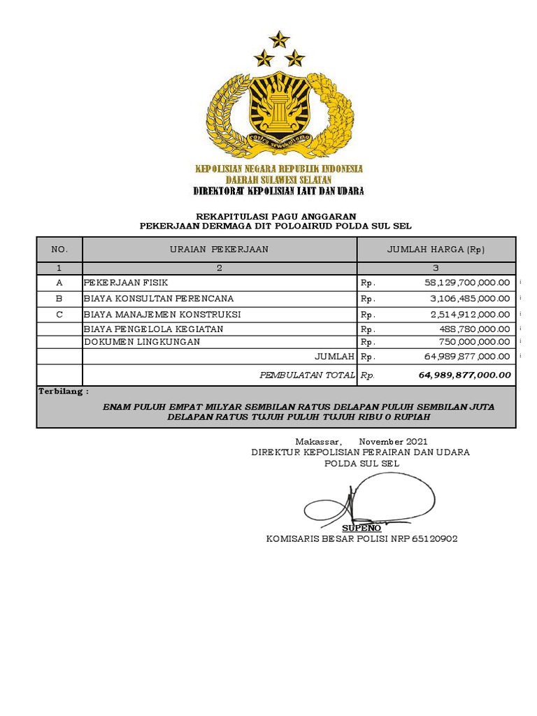 RAB DERMAGA MKS-revisi | PDF