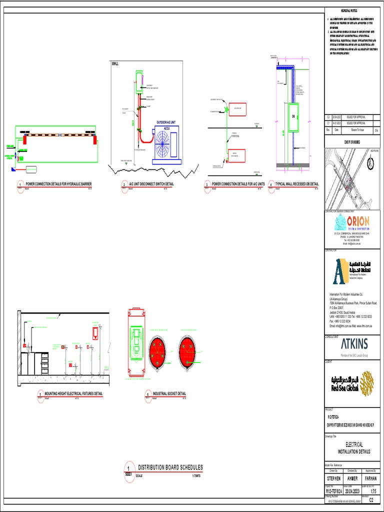 Scaffolding | PDF | Wire | Electrical Components