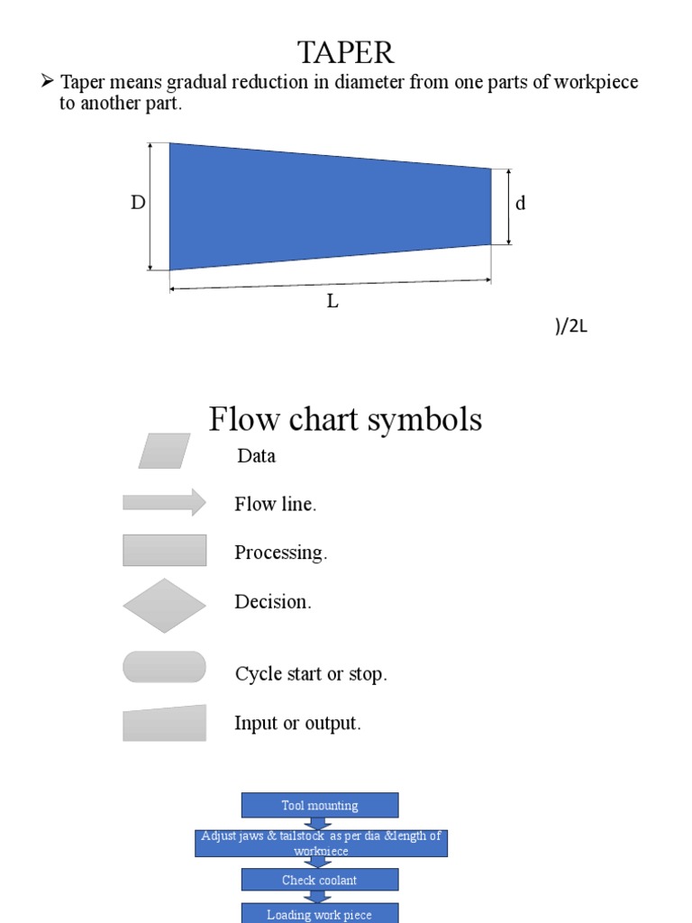 Taper | PDF | Mechanical Engineering | Manufactured Goods