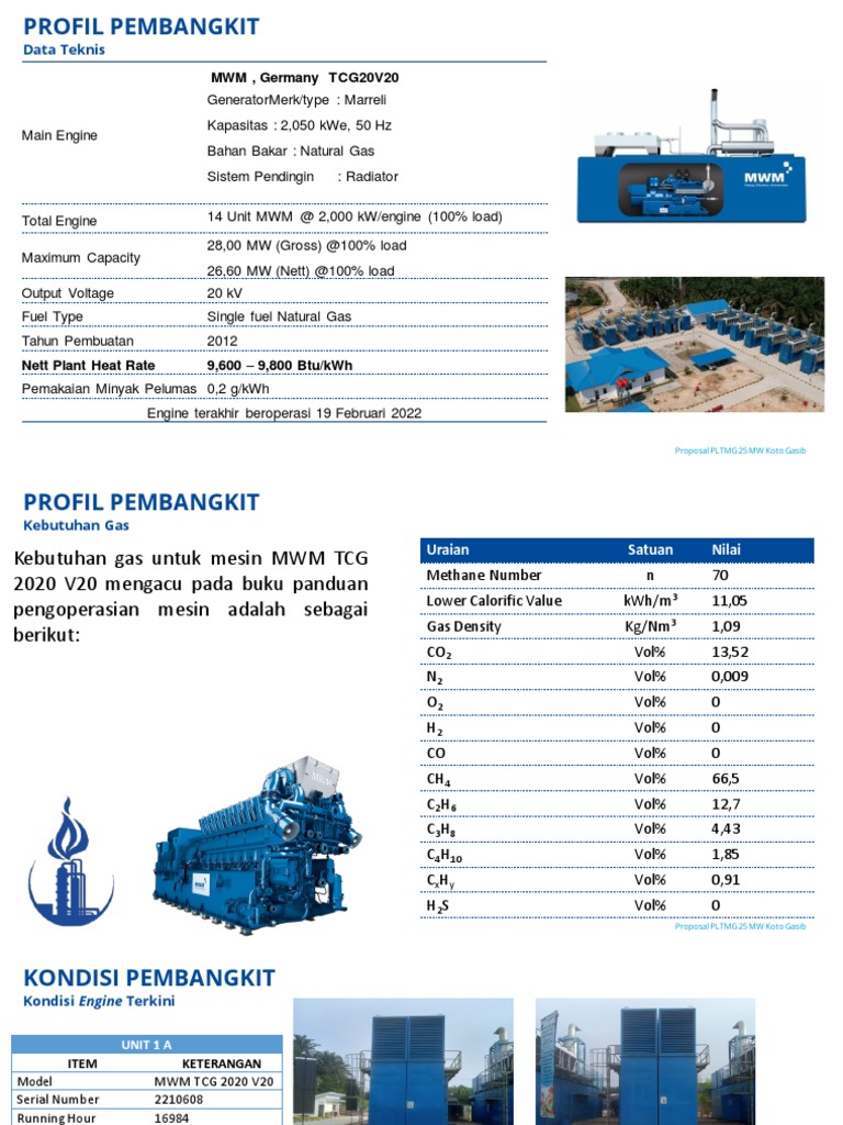 MWM, Germany TCG20V20: Data Teknis | PDF | Teknologi & Rekayasa