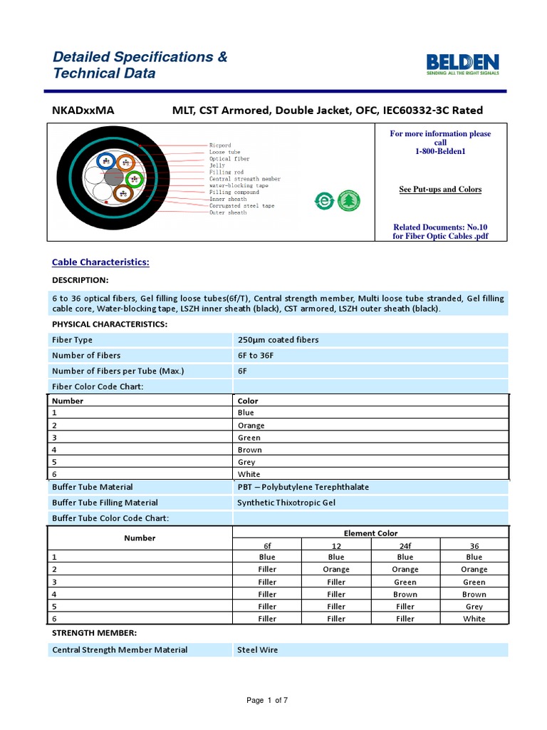 Belden Fo Nkadxxmaxx, MLT, CST Armored Double LSZH Jacket Iec60332-3c ...