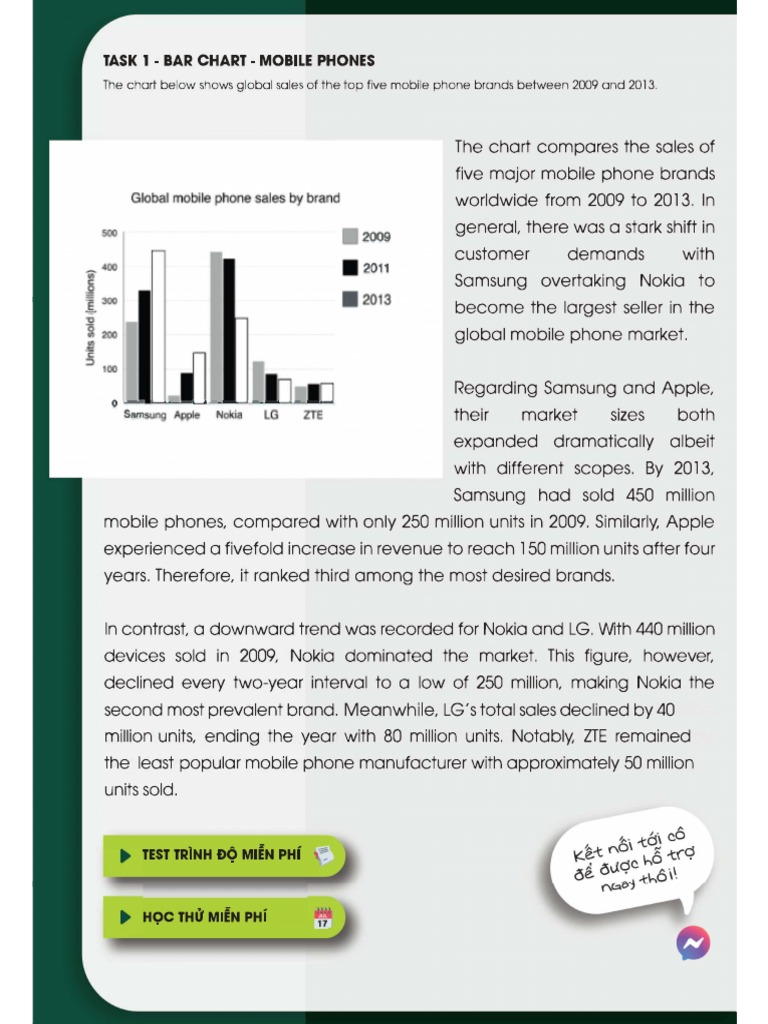 1. writing task 1 | PDF