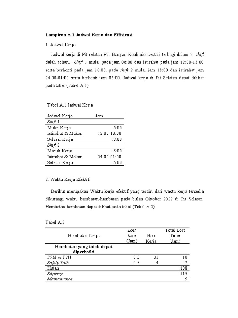 Lampiran A.1 Eff | PDF
