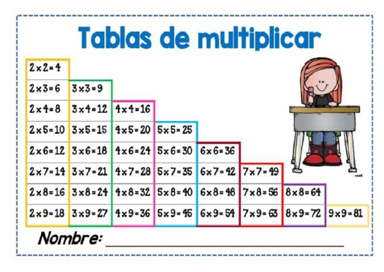Tablas de Multiplicar 2 Al 9 | PDF